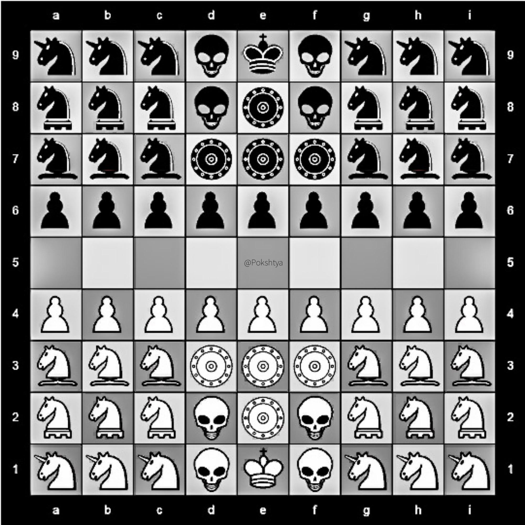 Fairy Eater Chess – a fairy chess variant by Vadrya Pokshtya – Julia's ...